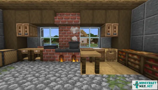 Plate of Roast Chicken | How to craft plate of roast chicken in ...